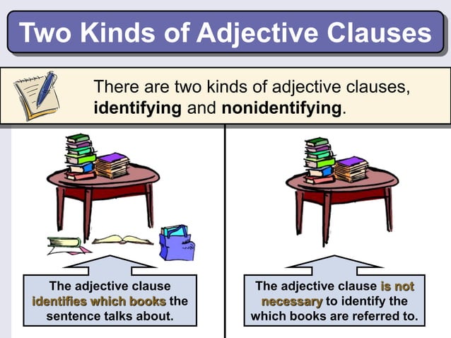 Adjective clause.ppt | Healthcare Industry | Industries