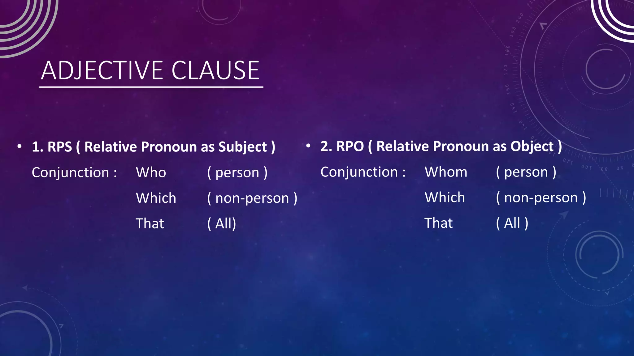 Adjective Clause-Who,Whom, Which, That | PPTX