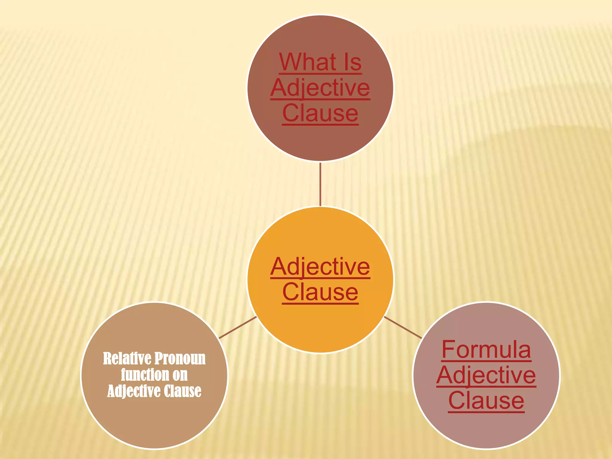 Adjective clause | PPTX