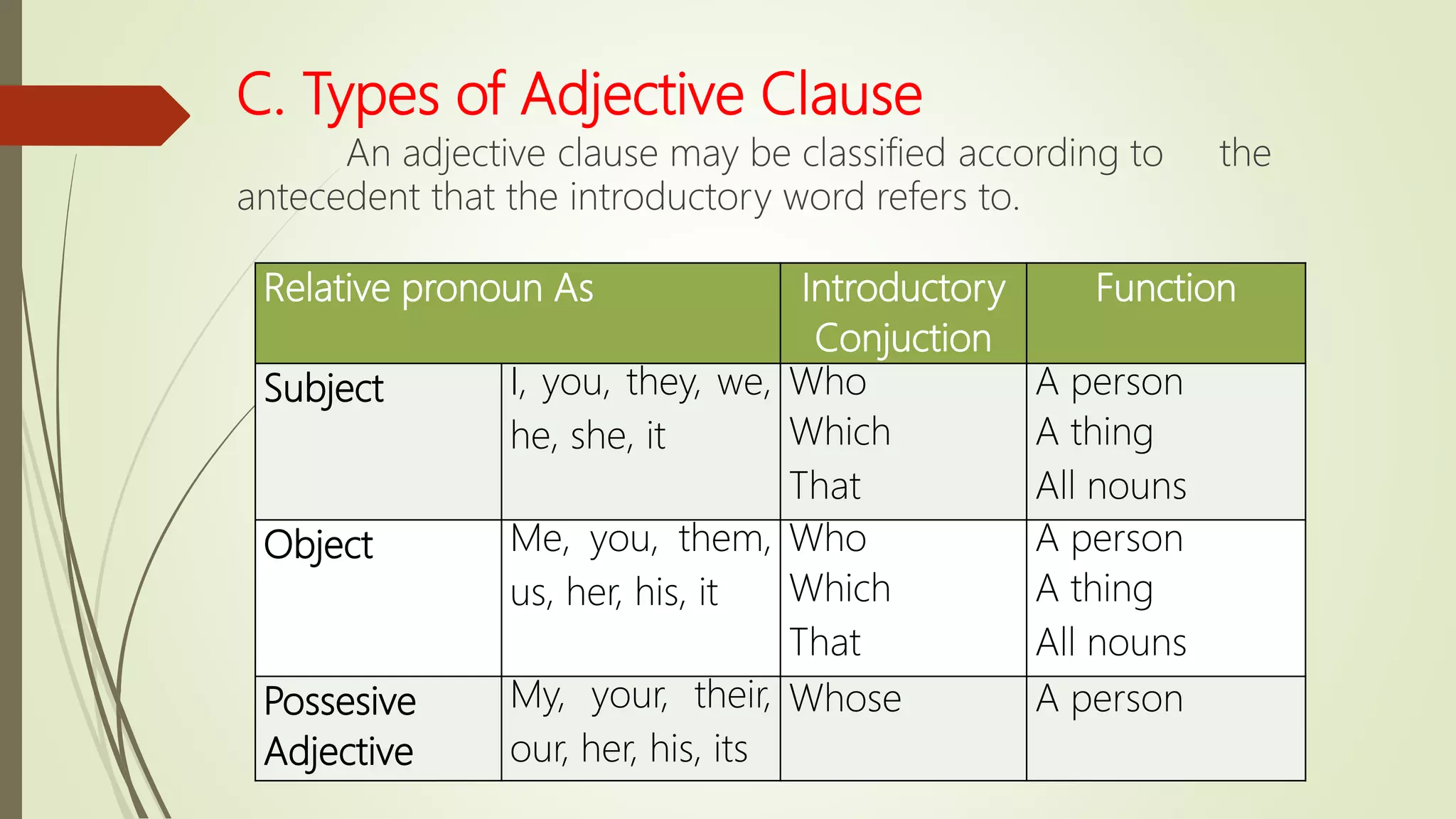 Adjective clause ppt | PPT