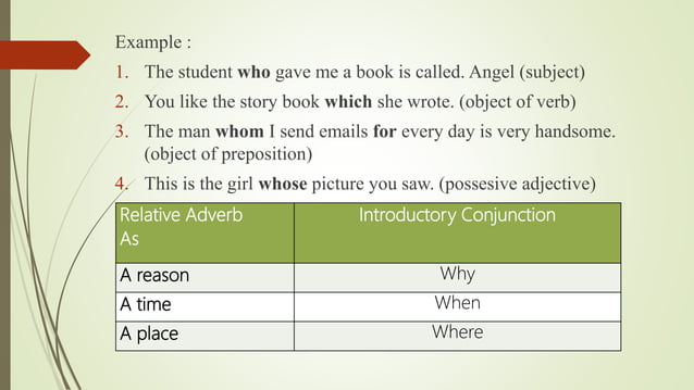 Adjective clause ppt | PPT