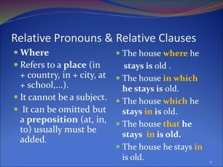 Adjective Clauses.ppt