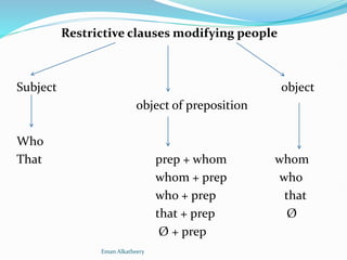 adjective_clauses and restrictive and nonrestrictive clauses | PPTX