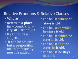 Grammar: Power Point Slides of Adjective Clauses.ppt