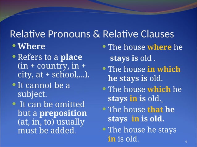 Grammar: Power Point Slides of Adjective Clauses.ppt | Soccer | Sports