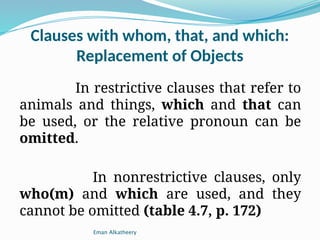 the example of complex sentence adjective_clauses.pptx