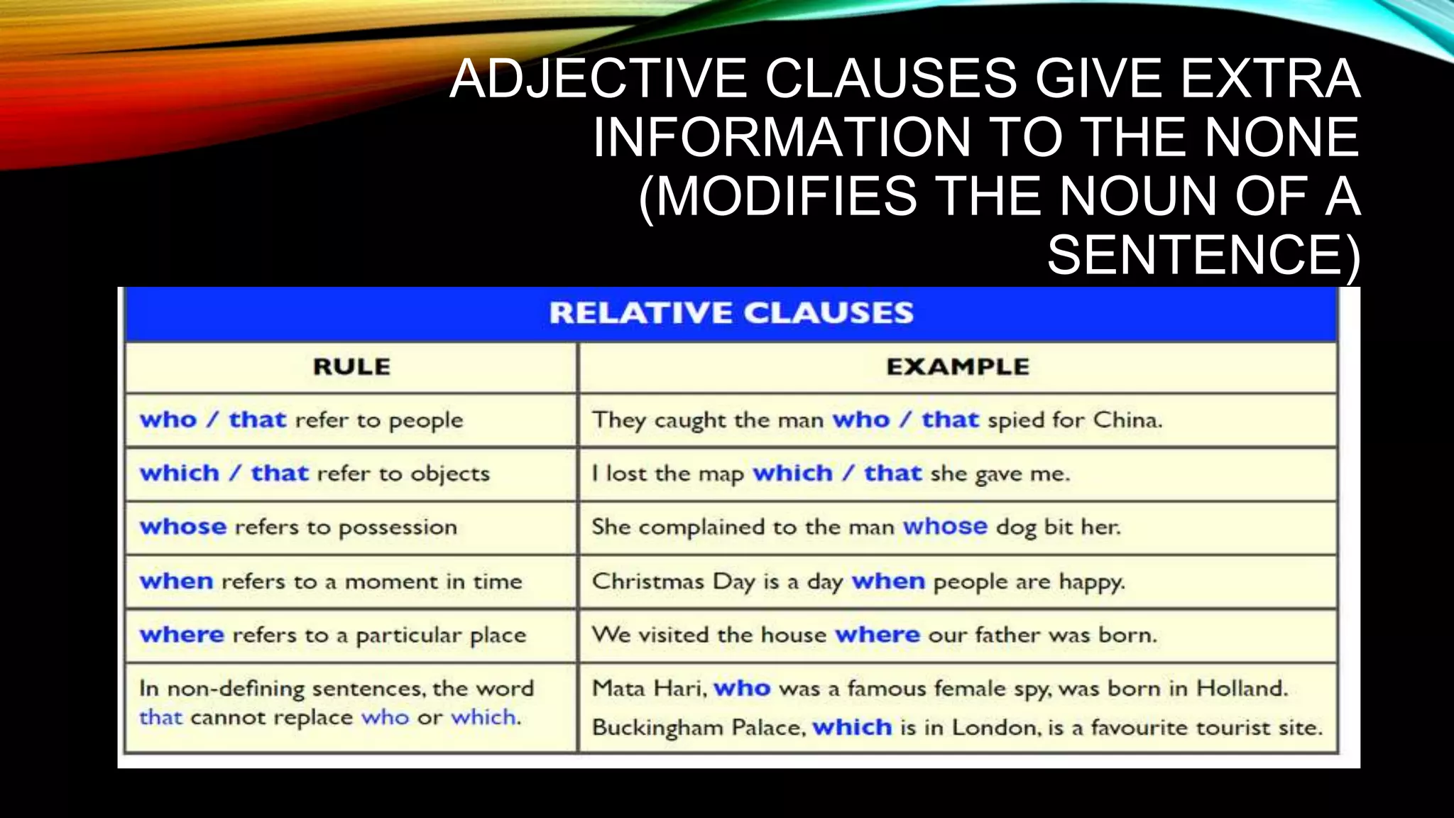 Adjective clauses and appositives(1) | PPT