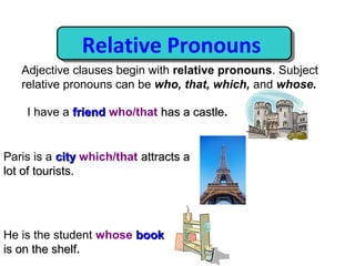 Adjective clauses with | PPT