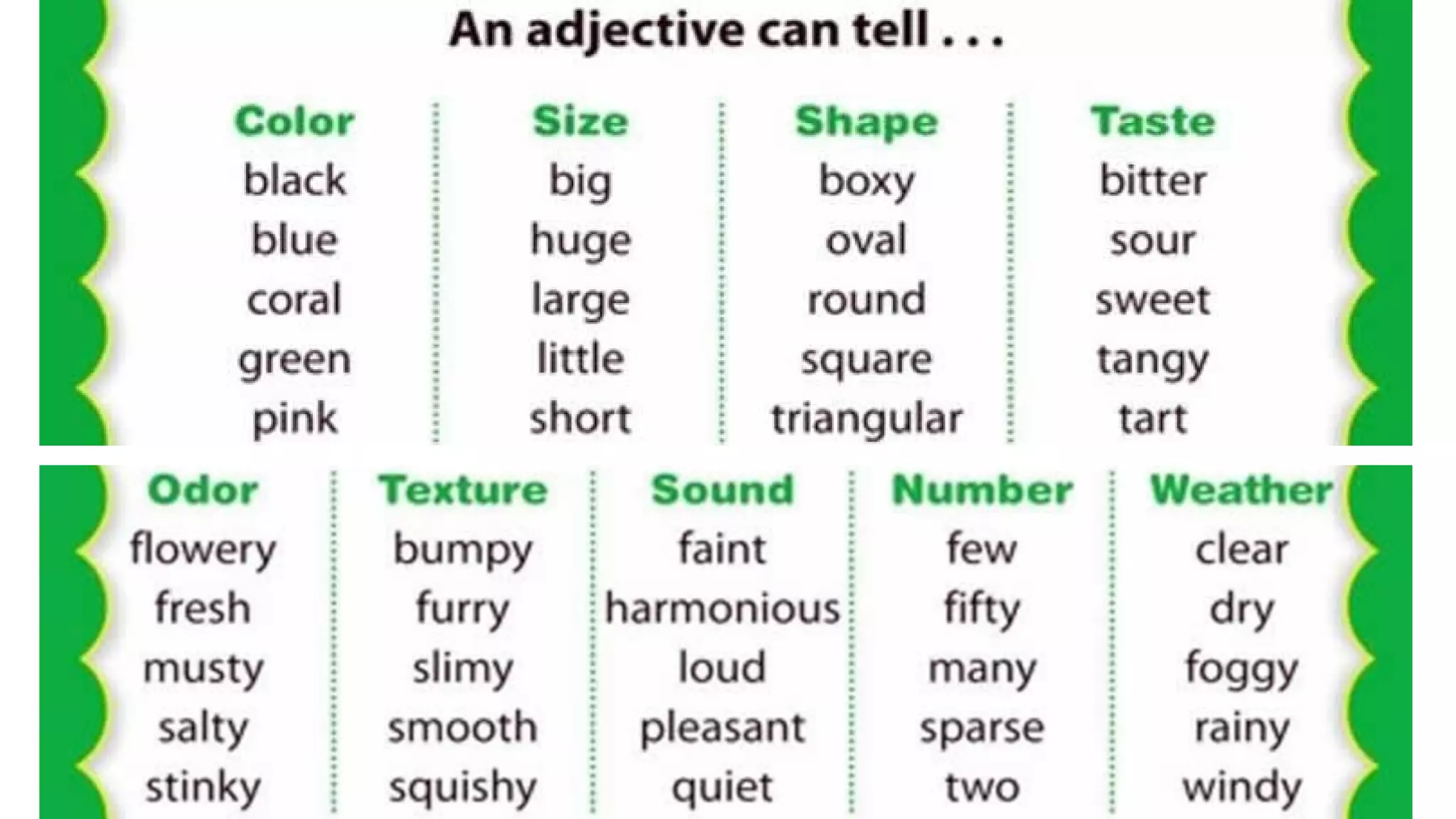 Adjective & Degree of Comparison | PPT