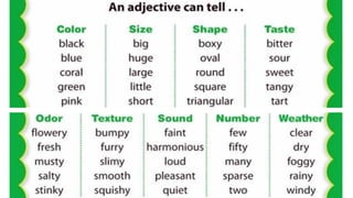 Adjective & Degree of Comparison | PPT