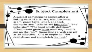 Adjective_compliment Powerpoint Presentation.pptx