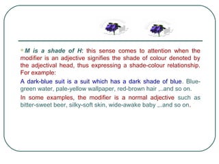 Adjective compounds zhian | PPT