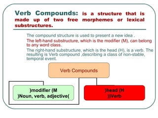 Adjective compounds zhian | PPT