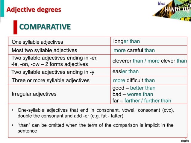 Adjective degrees.ppt