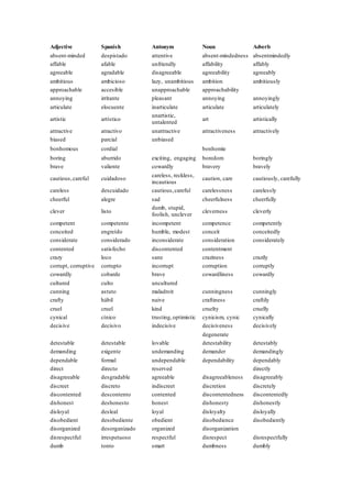 Adjective describing people | PDF