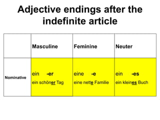 Adjective Endings Indefinite Articles Only | PPT