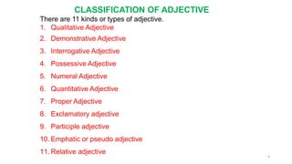 Adjectives and its types in full details | PPT