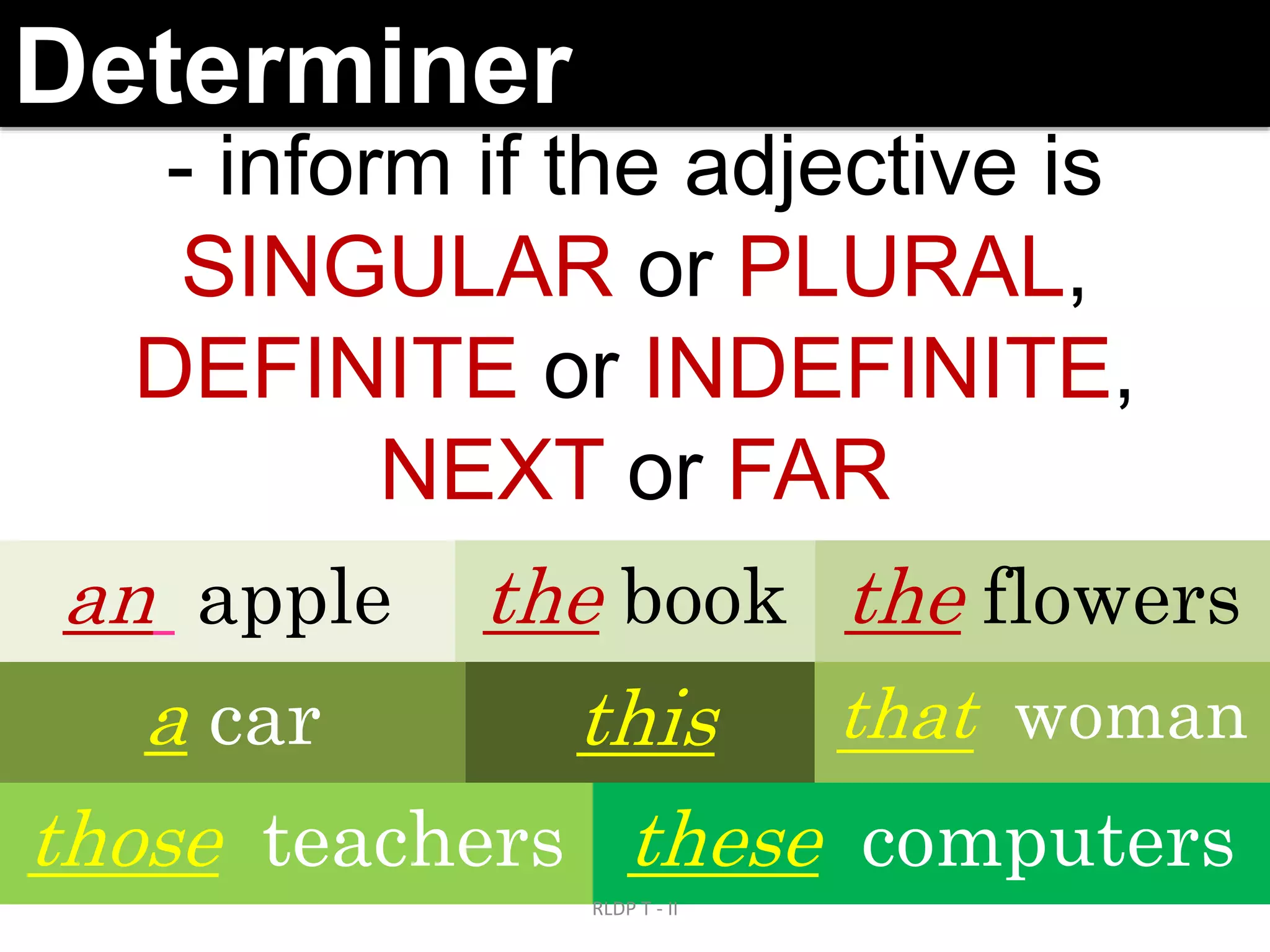 ADJECTIVES/ ROYAL ORDER OF ADJECTIVES | PPTX