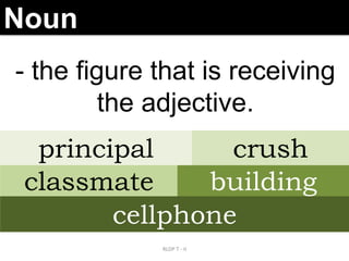 ADJECTIVES/ ROYAL ORDER OF ADJECTIVES | PPTX