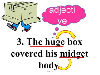 ADJECTIVES/ ROYAL ORDER OF ADJECTIVES | PPTX