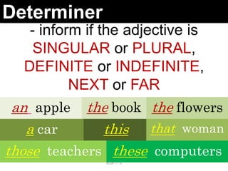 ADJECTIVES/ ROYAL ORDER OF ADJECTIVES | PPTX