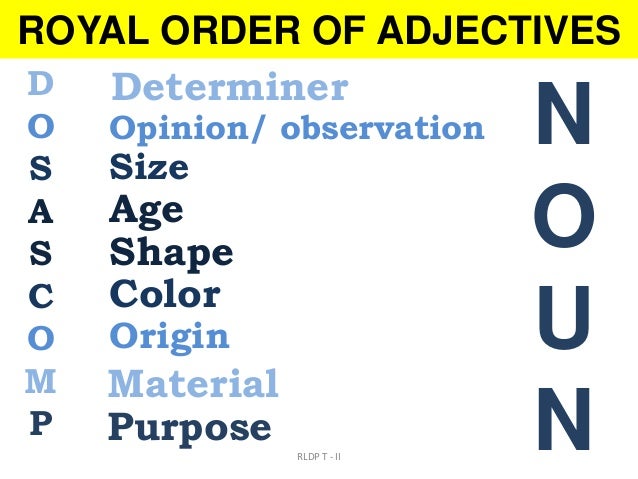 ADJECTIVES/ ROYAL ORDER OF ADJECTIVES
