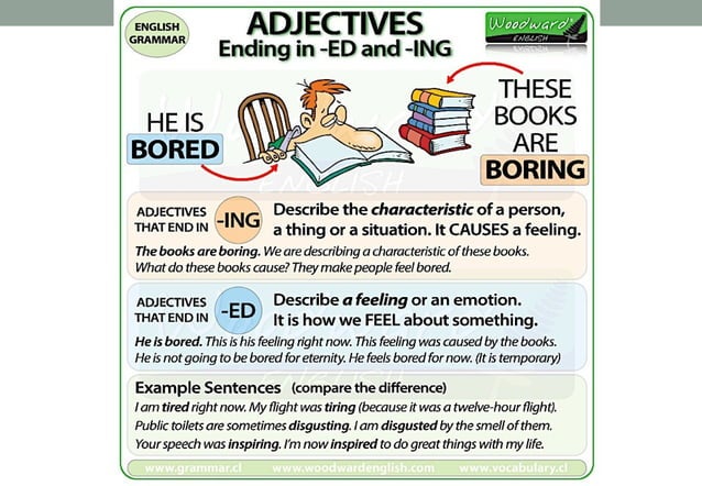 Recap on Adjective : -ed/-ing | PPT