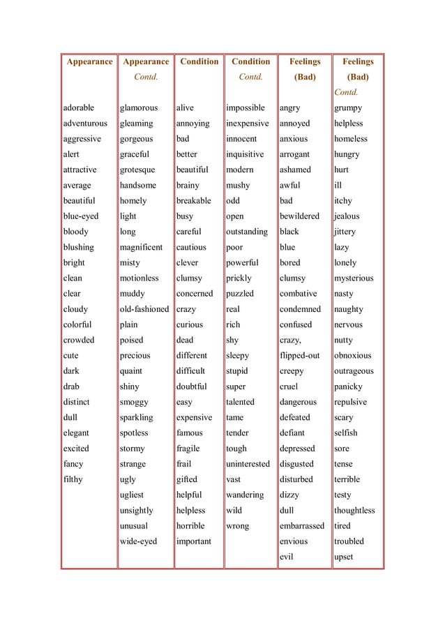 Adjective list | PDF