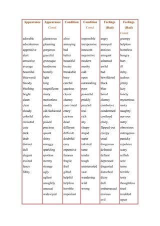 English Adjectives Chart