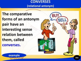Adjective Meanings | PPSX