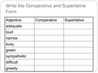 Adjective notes | PPT