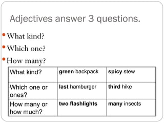 Adjective notes | PPT