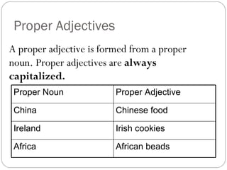 Adjective notes | PPT
