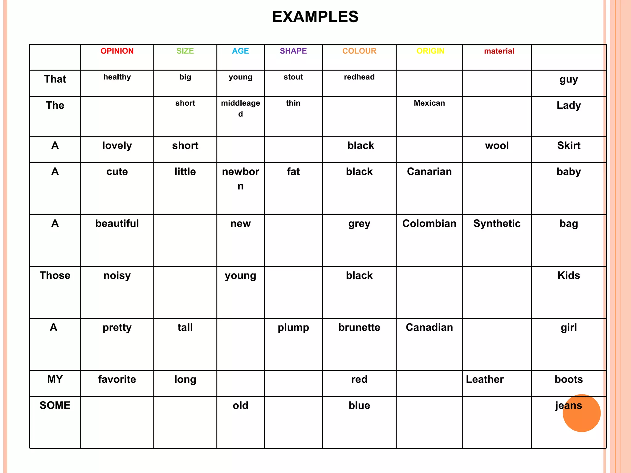 Adjective Order | PPT