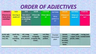 ADJECTIVE ORDER.pptx