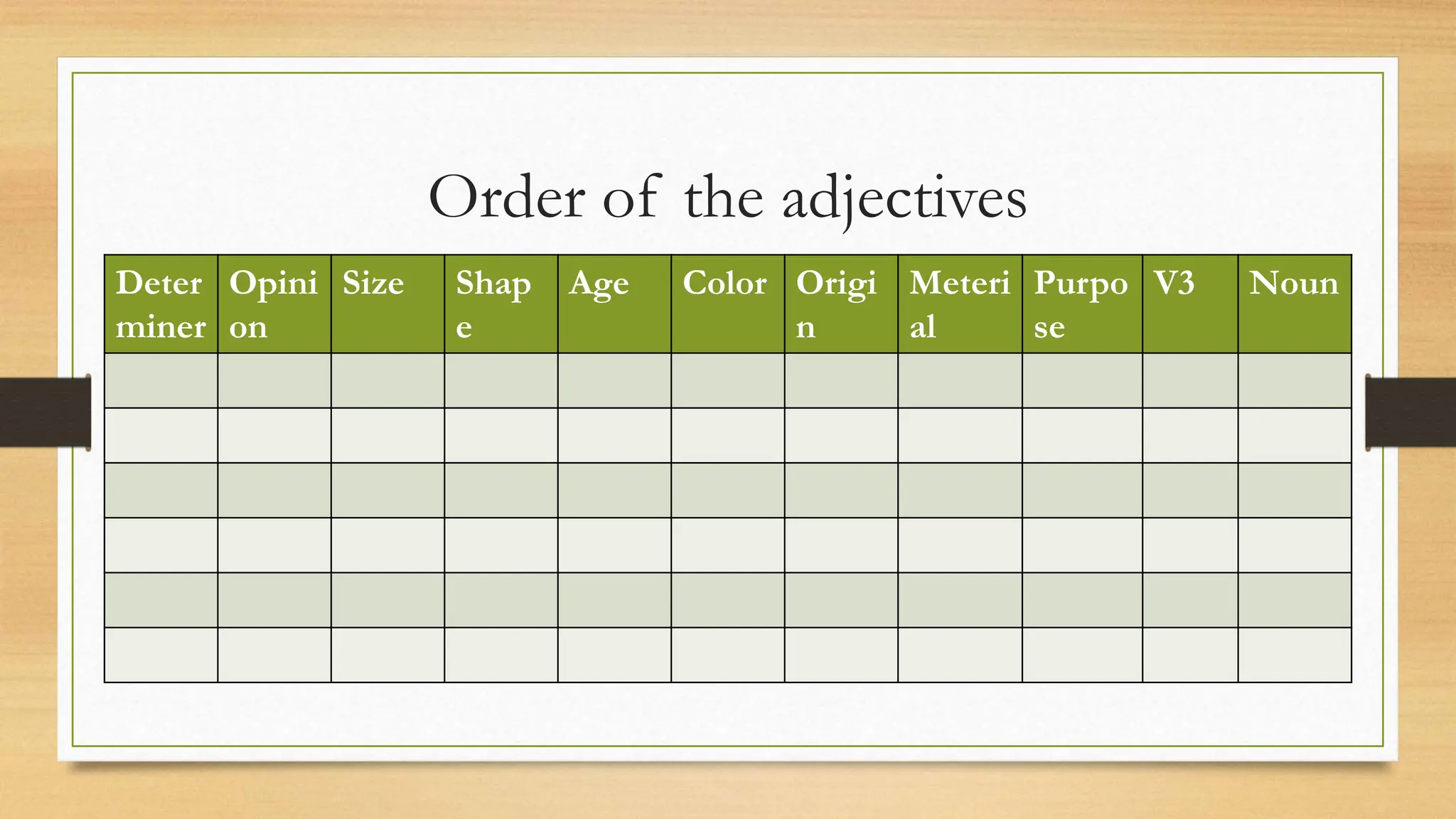 Adjective Order.pptx