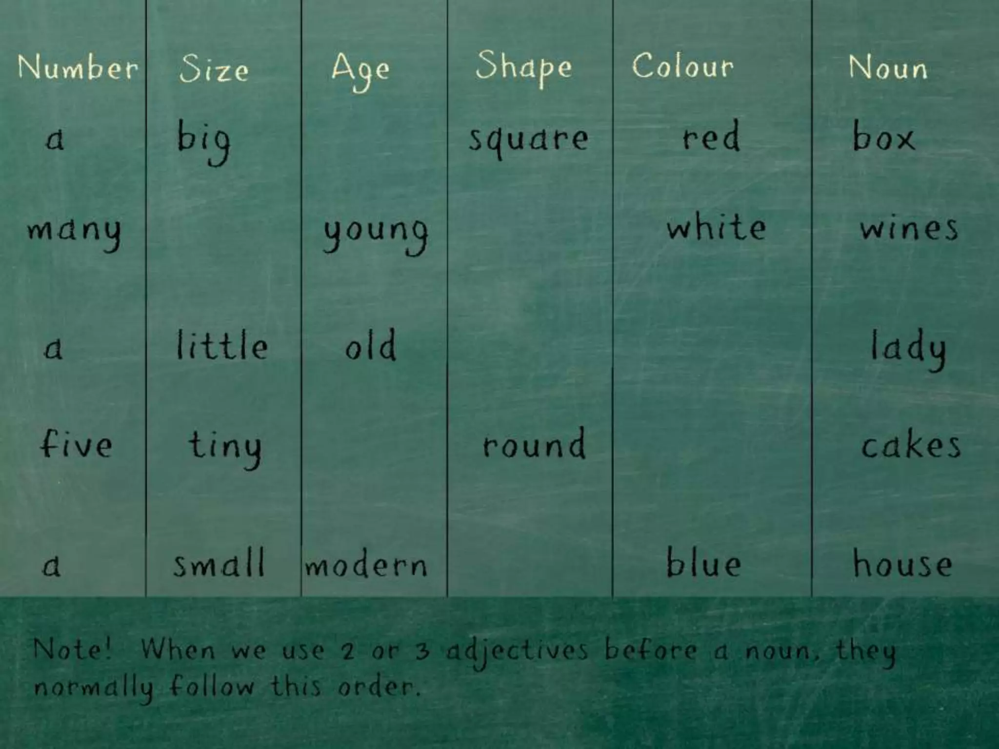 Adjective Order in English | PPTX