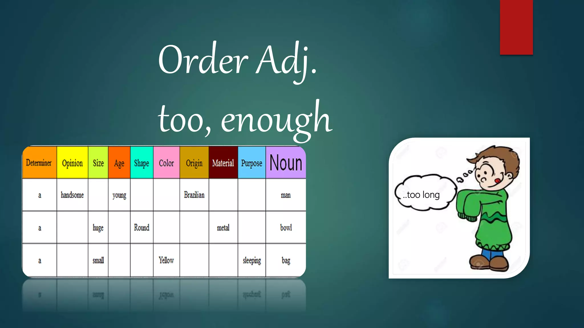 Adjective order, too and enough | PPTX