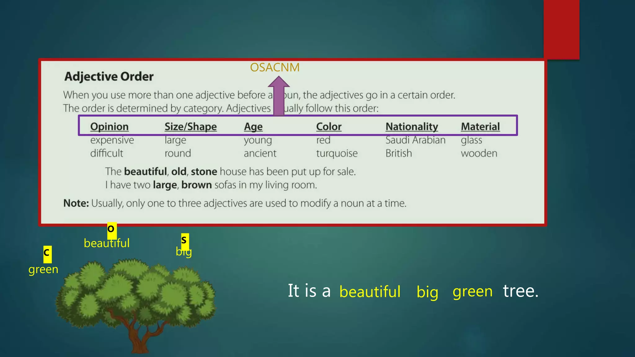 Adjective order, too and enough | PPT