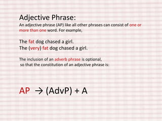 Adjective phrase | PPTX