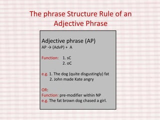 Adjective phrase | PPTX