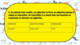 Adjective Phrase by group 8.pptx