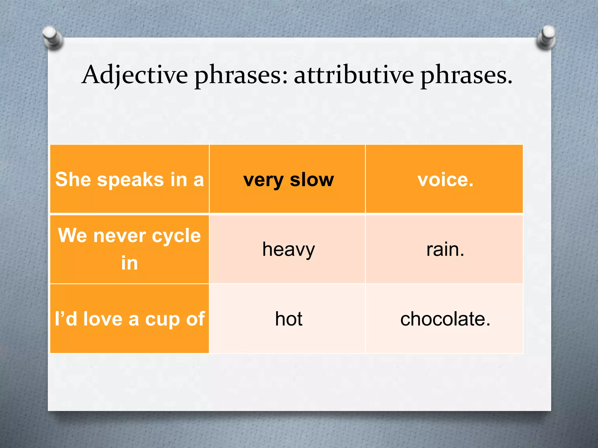 Adjective phrases | PPTX
