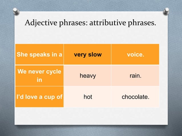 Adjective phrases | PPT
