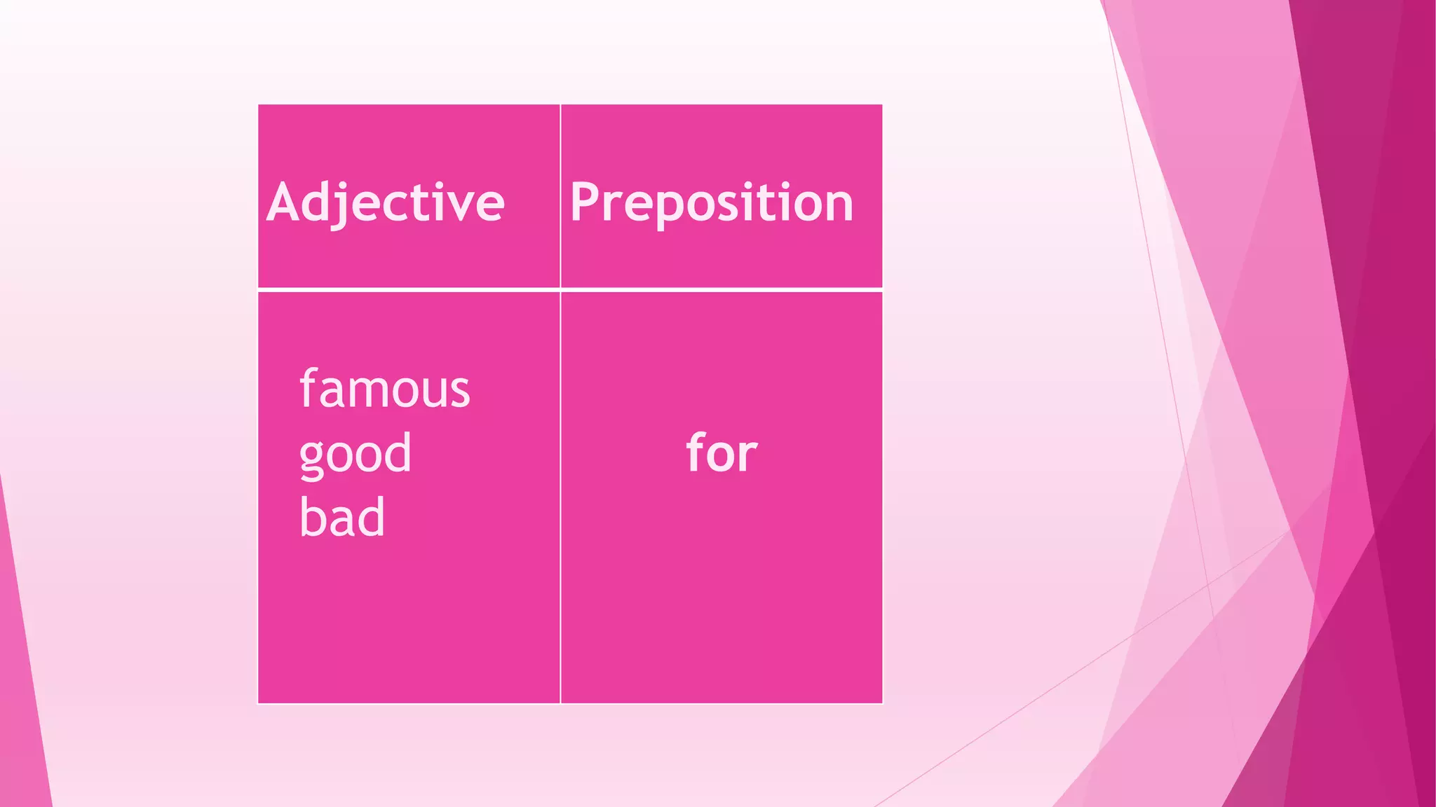 Adjective + preposition.pptx