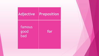 Adjective + preposition.pptx