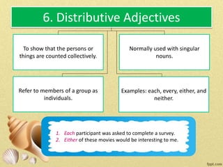 Adjective presentation | PPTX