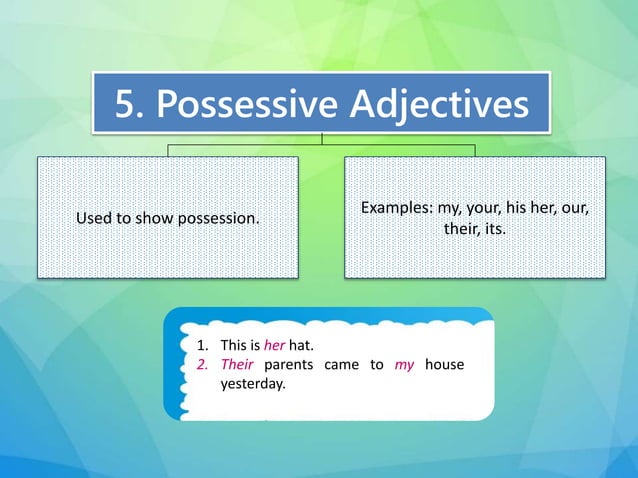 Adjective presentation | PPTX