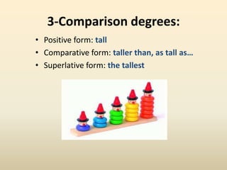 Adjectives: comparative and superlative forms | PPTX