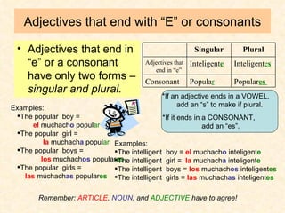 Adjectives | PPT